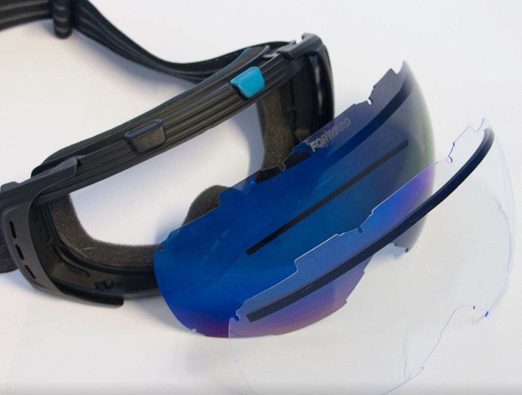 Forward WIP Flying Mask – Kitepower Australia